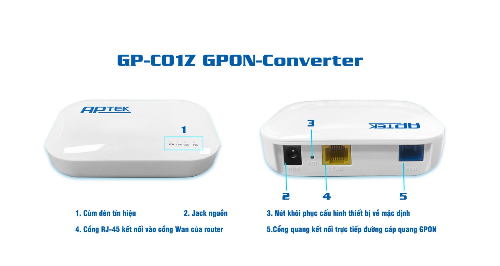 Media Converter GPON APTEK GP-C01Z - HugoTech - Beat the Lowest Price